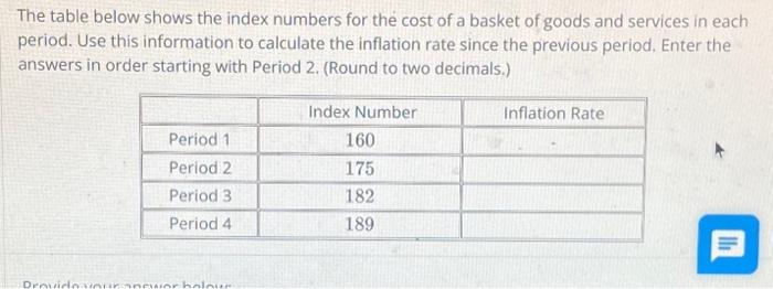 Solved The table below shows the index numbers for the cost | Chegg.com