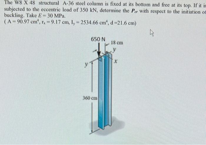 Solved The W8 X 48 structural A-36 steel column is fixed at | Chegg.com