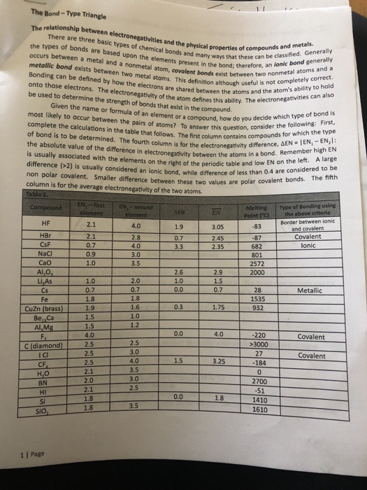 Solved The Band - Type Triangle bands are bc types of | Chegg.com