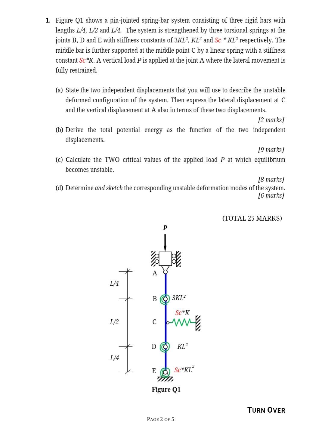 Solved 1. Figure Q1 shows a pin-jointed spring-bar system | Chegg.com