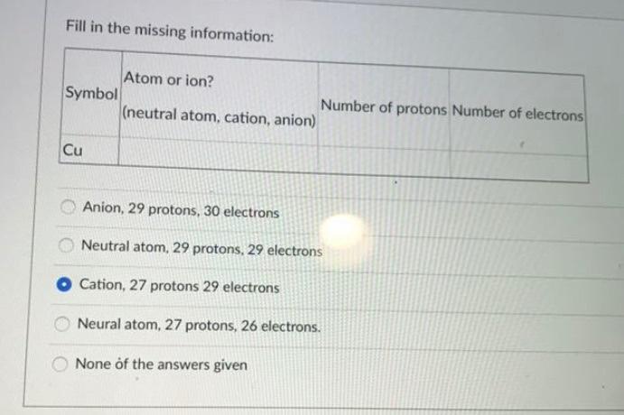 Solved Fill in the missing information: Atom or ion? Symbol | Chegg.com