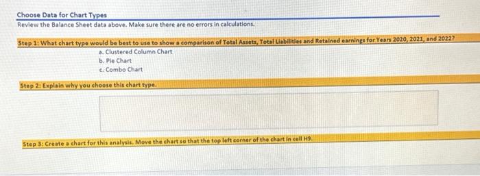 Choose Data for Chart Types Review the Balance | Chegg.com