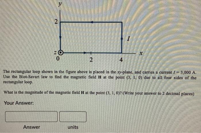 Solved y 2 1 0 2 4 The rectangular loop shown in the figure | Chegg.com