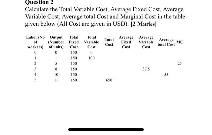 Solved Question 2 Calculate the Total Variable Cost, Average | Chegg.com