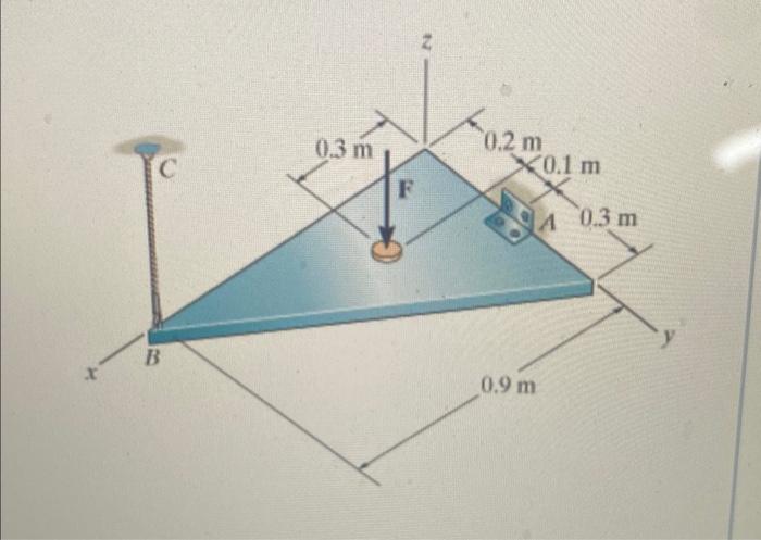 Solved If The Cable Can Be Subjected To A Maximum Tension Of