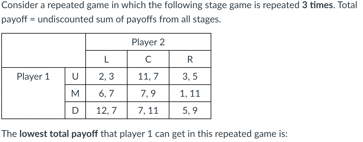 Solved Consider a repeated game in which the following stage | Chegg.com