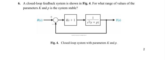 Solved A closed-loop feedback system is shown in Fig. 4. For | Chegg.com