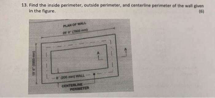 Solved 13. Find the inside perimeter, outside perimeter, and | Chegg.com