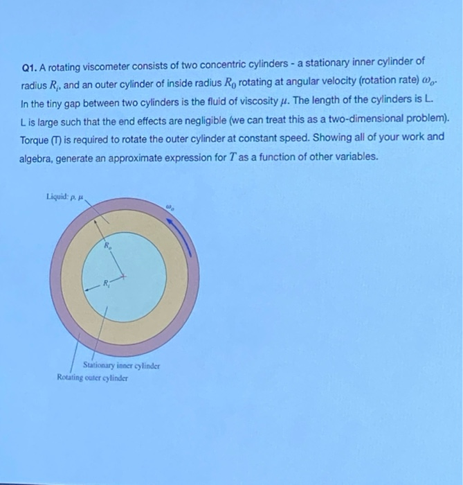Solved Q1. A rotating viscometer consists of two concentric | Chegg.com
