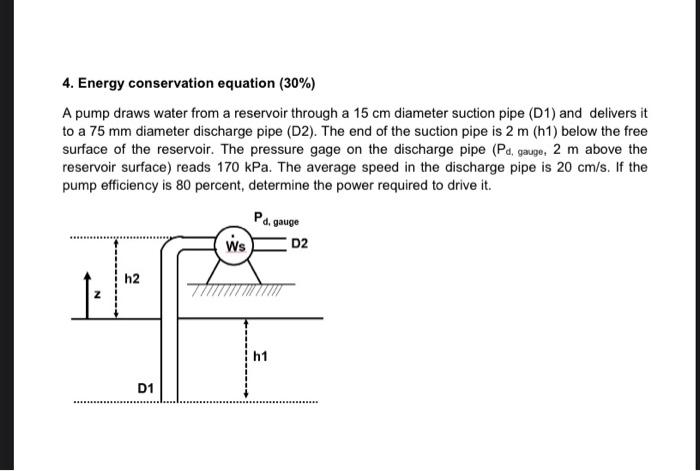 Solved 4. Energy conservation equation (30%) A pump draws | Chegg.com