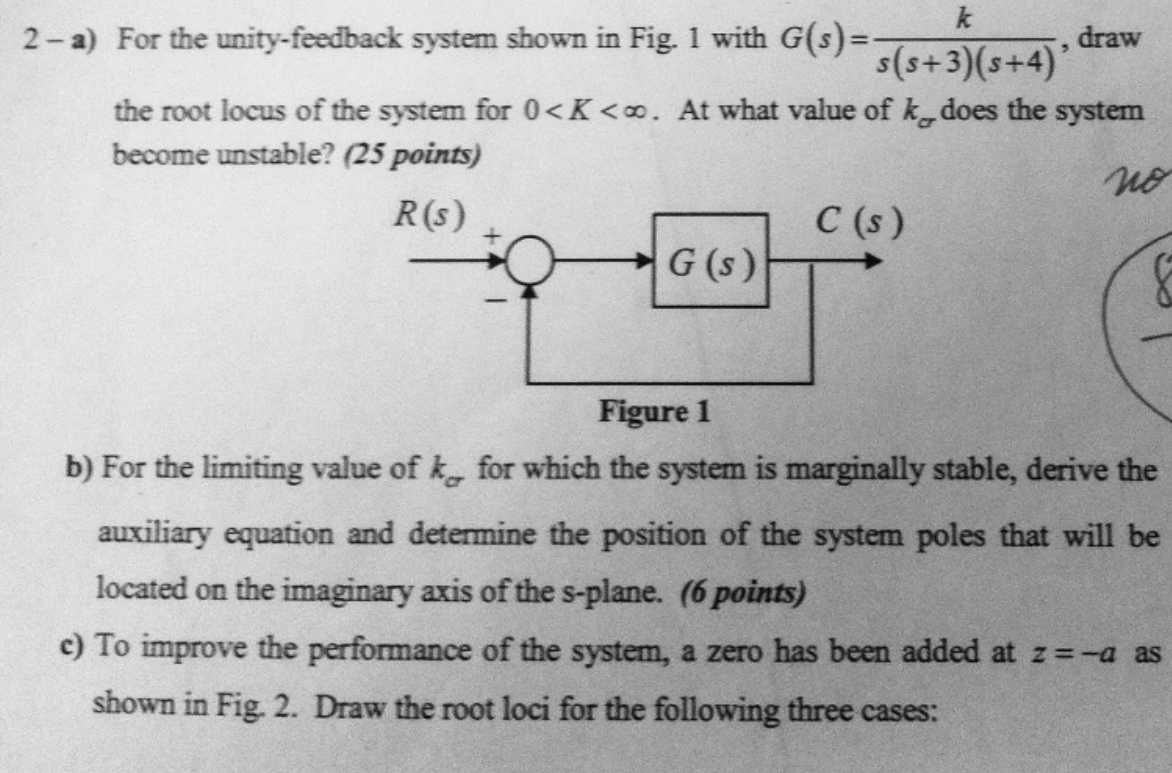 Solved by an EXPERT 2 - ﻿a) ﻿For the unity-feedback system shown in Fig. | Chegg.com
