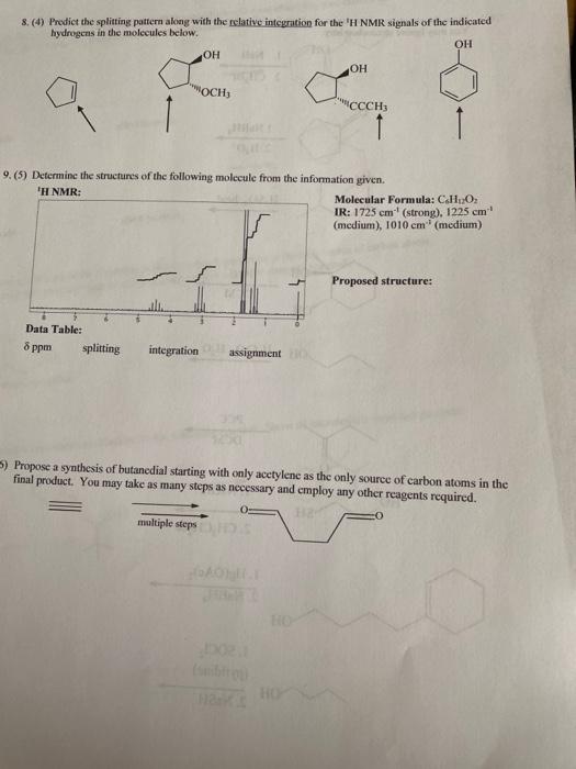 Solved 8. (4) Predict the splitting pattern along with the | Chegg.com