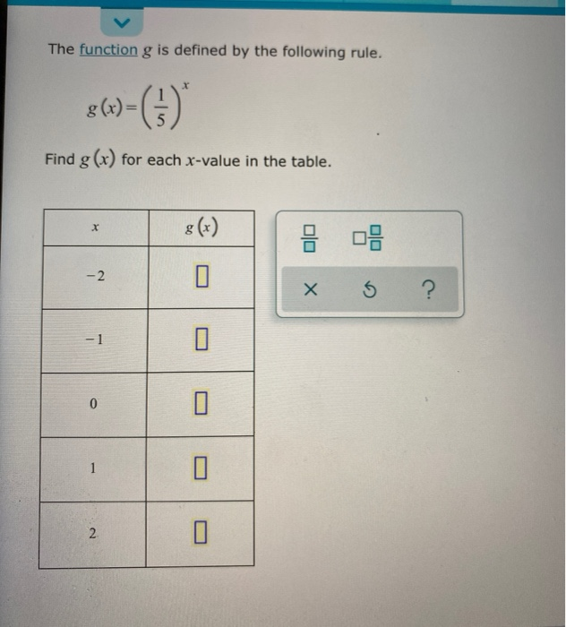 Solved The function g is defined by the following rule. | Chegg.com