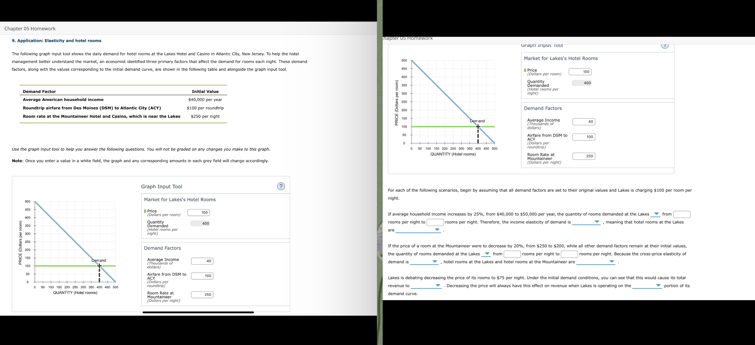 Solved Chapter 05 ﻿Homework9. ﻿Application: Elasticity and | Chegg.com