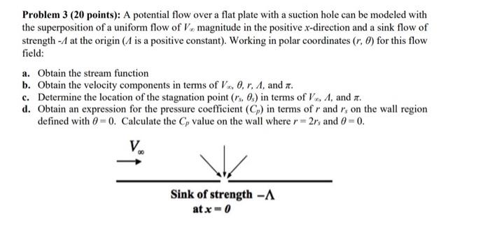 Solved Problem 3 ( 20 points): A potential flow over a flat | Chegg.com