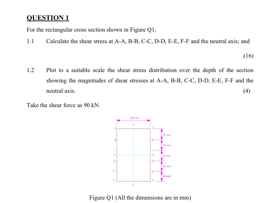 Solved QUESTION 1For the rectangular cross section shown in | Chegg.com
