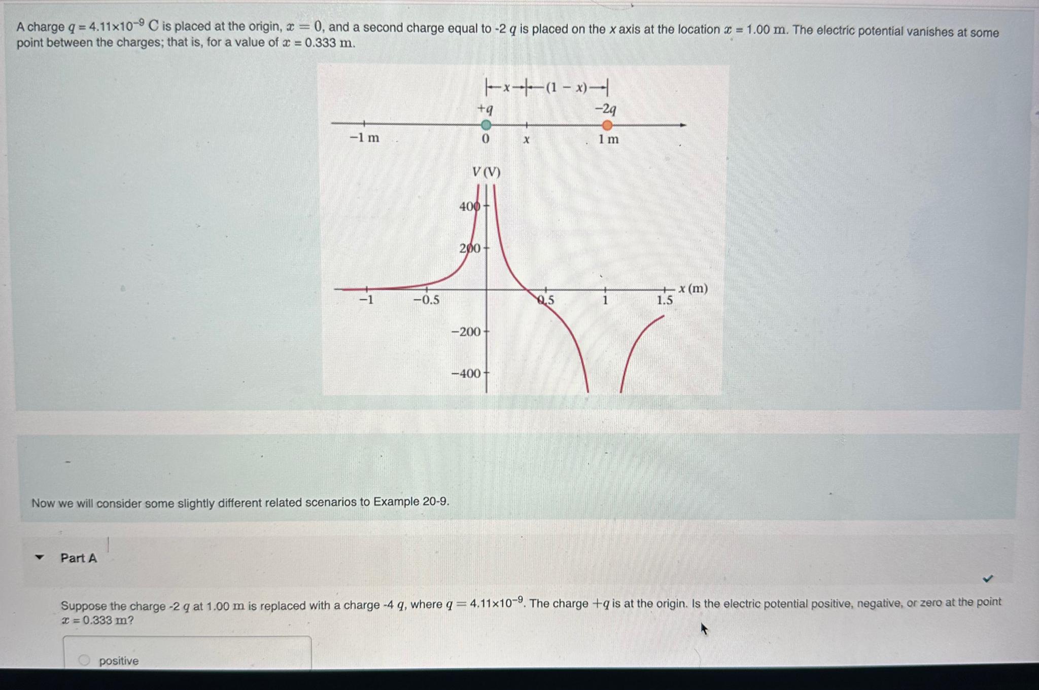 Solved A charge q=4.11×10-9C ﻿is placed at the origin, x=0, | Chegg.com
