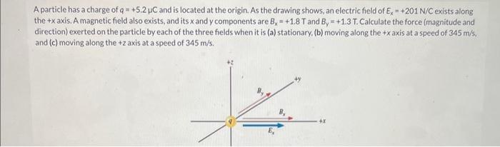 Solved A particle has a charge of q=+5.2μC and is located at | Chegg.com