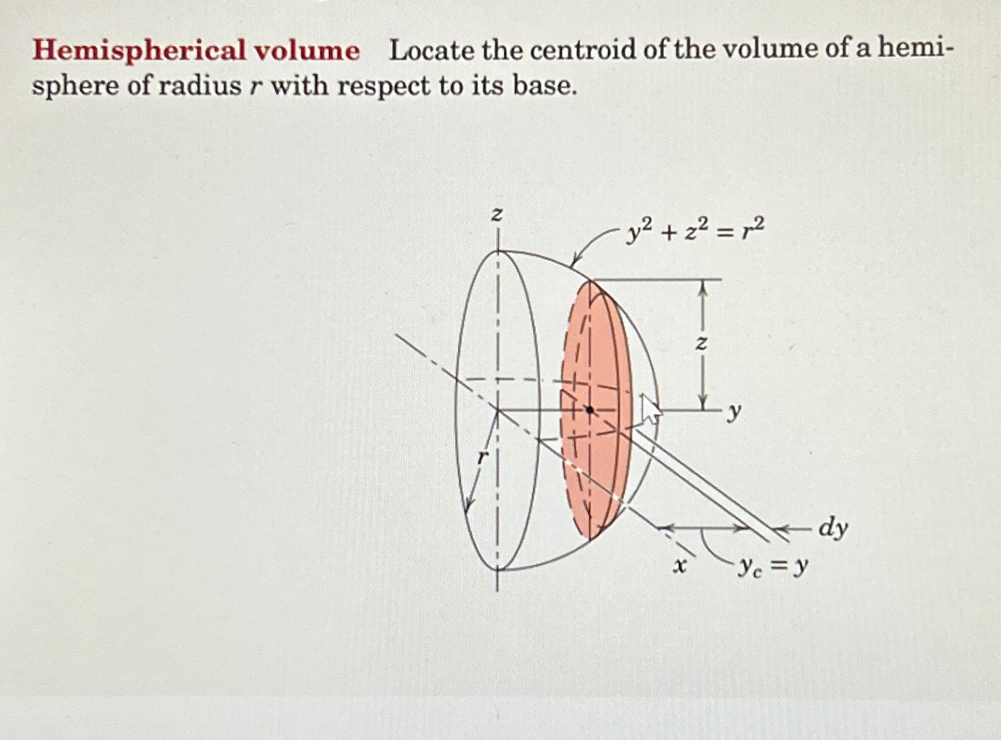 Solved Hemispherical volume Locate the centroid of the | Chegg.com