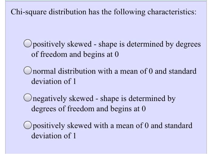 Solved Chi-square distribution has the following | Chegg.com