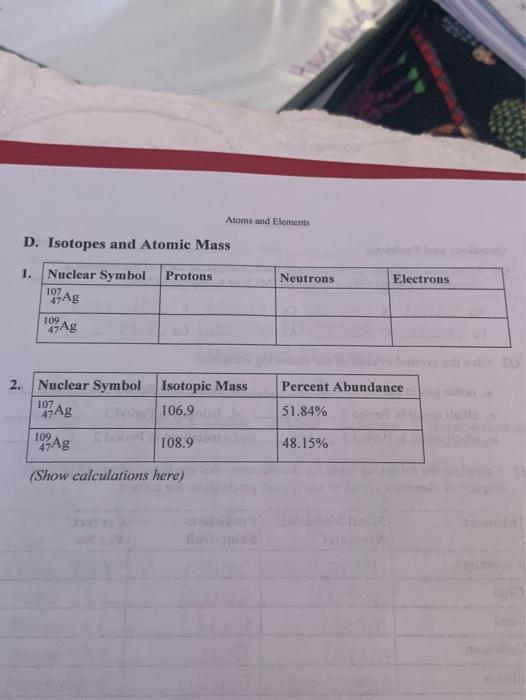 Solved Atoms and Elements D. Isotopes and Atomic Mass 1. | Chegg.com