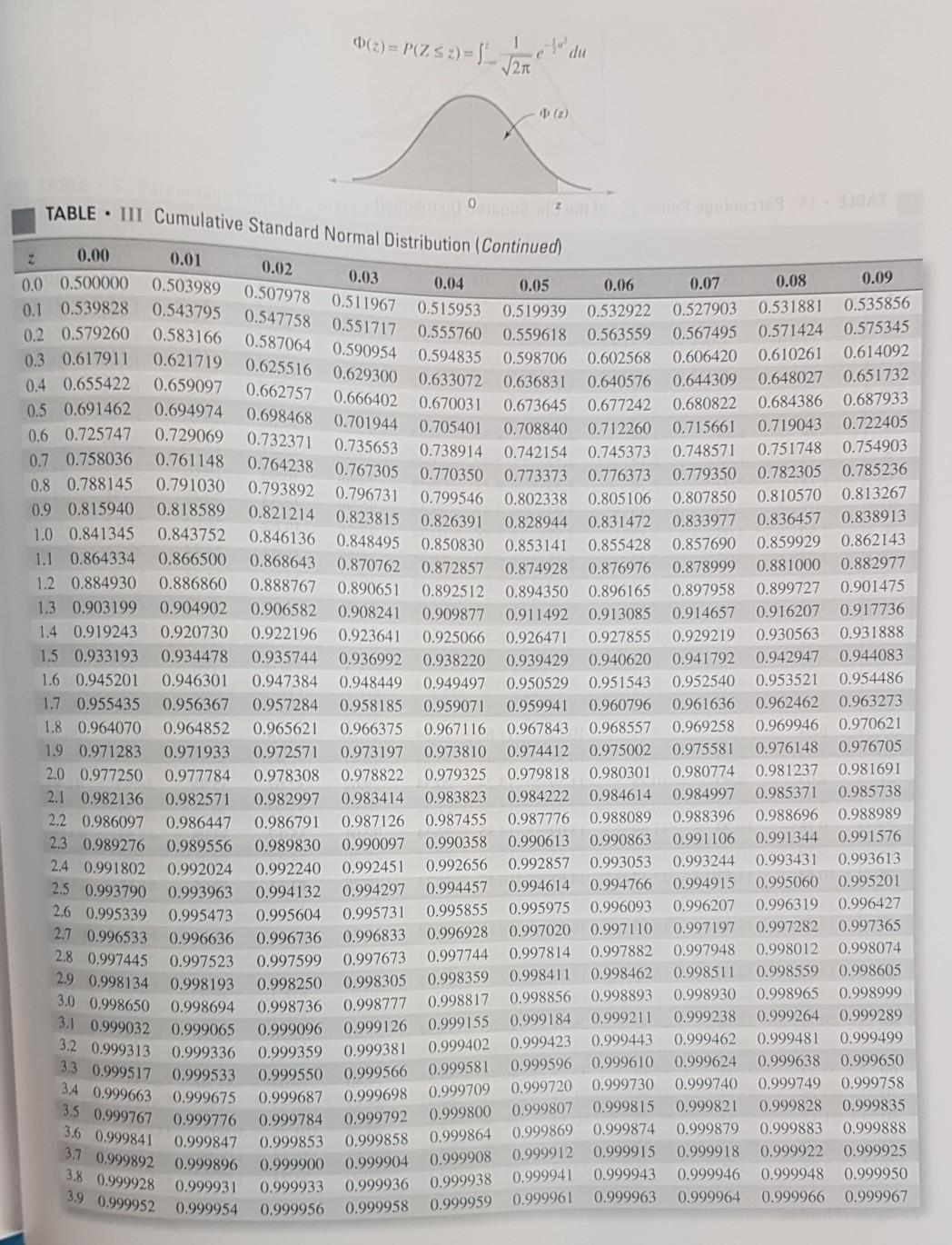 Solved 4-52. Assume that Z has a standard normal | Chegg.com
