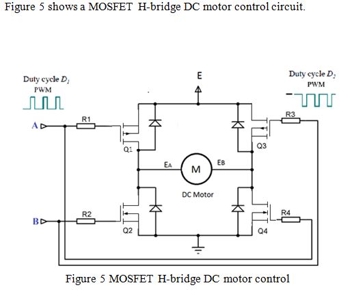 Solved a. ﻿Draw the forward motoring and forward braking | Chegg.com