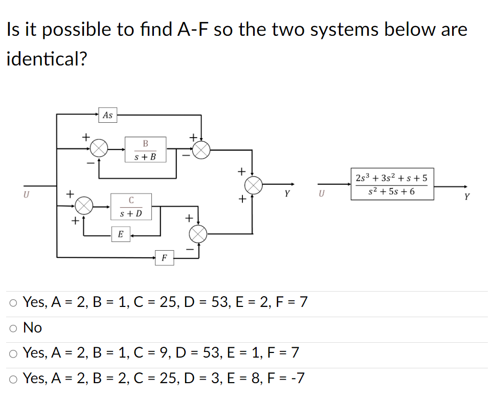 Solved Is it possible to find A-F ﻿so the two systems below | Chegg.com