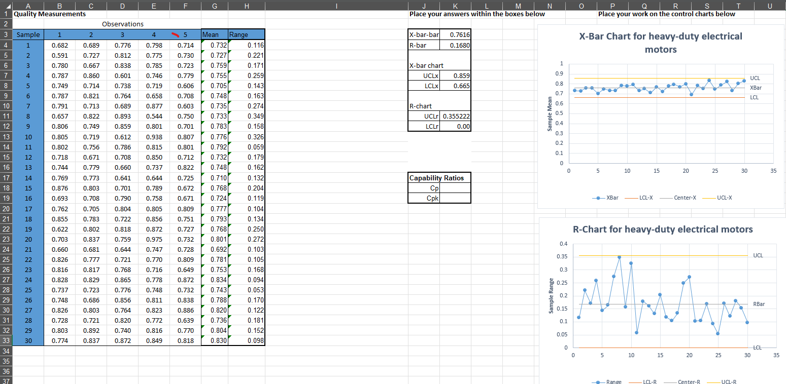 Solved a. ﻿Analyze the charts. What do you conclude?b. | Chegg.com