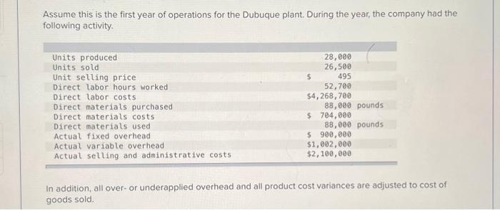Solved Comprehensive Problem 6 (Algo) [The following | Chegg.com