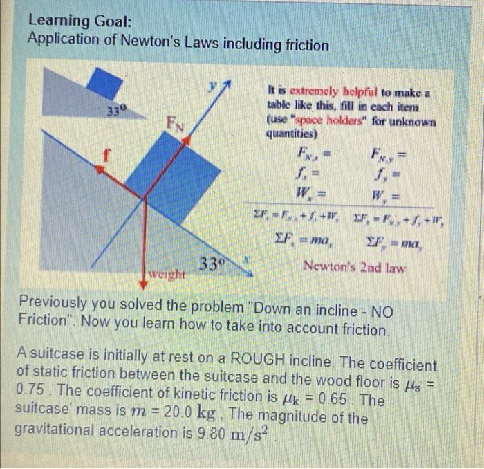 Solved Learning Goal: Application of Newton's Laws including | Chegg.com