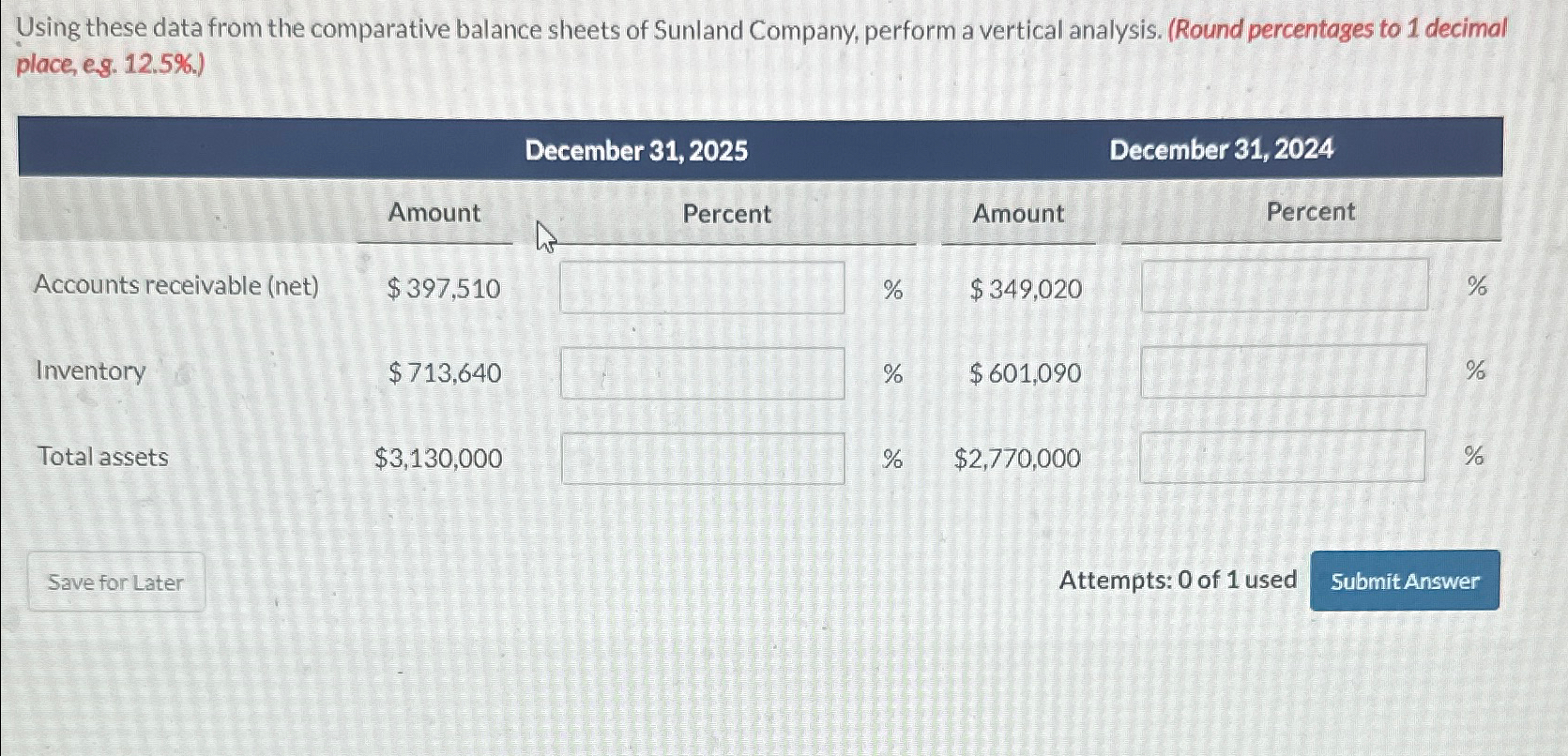 Solved Using these data from the comparative balance sheets | Chegg.com