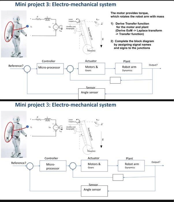 Solved Mini project 3: Electro-mechanical system Mini | Chegg.com