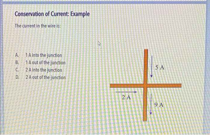 Solved Conservation of Current: Example The current in the | Chegg.com