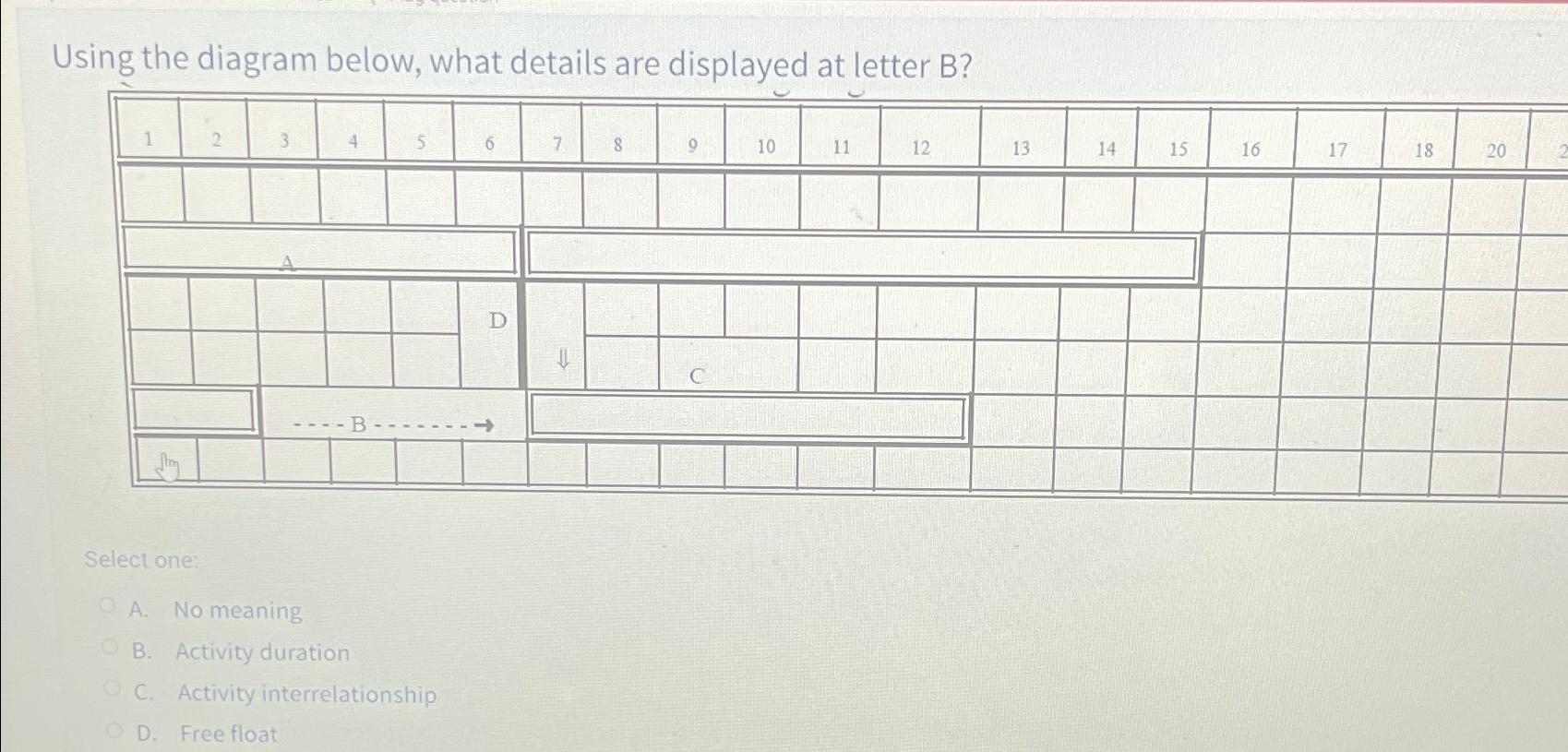 Solved Using the diagram below, what details are displayed | Chegg.com