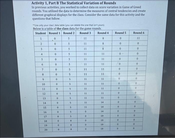 Activity 1 , Part B The Statistical Variation of | Chegg.com