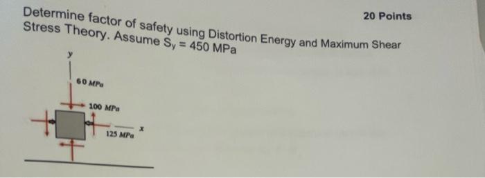 Solved Determine factor of safety using Distortion Energy | Chegg.com