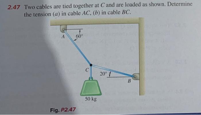 Solved 2.47 Two cables are tied together at C and are loaded | Chegg.com