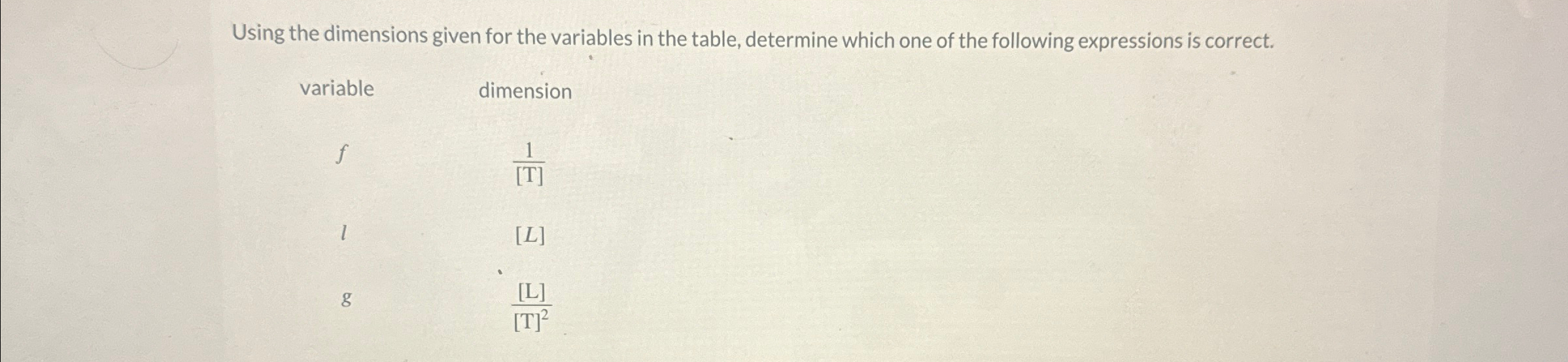 Solved Using the dimensions given for the variables in the | Chegg.com