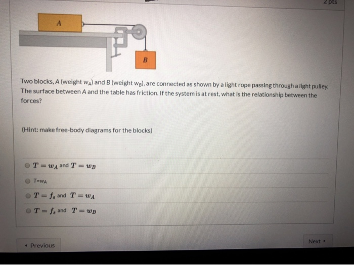 Solved 2 pts Two blocks, A (weight wa) and B (weight wg), | Chegg.com