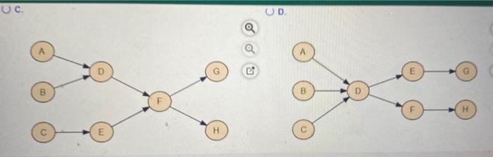 More Info(D) Time Remaining: 00:59.46c. | Chegg.com