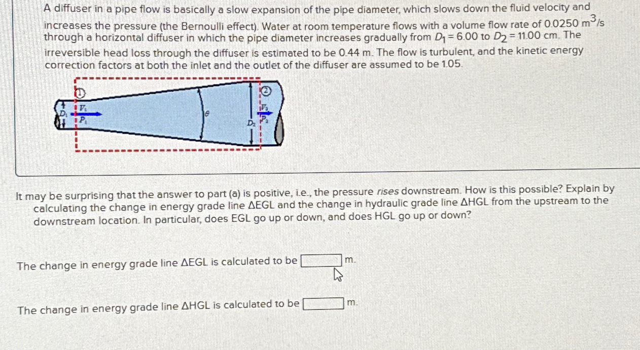 Solved A diffuser in a pipe flow is basically a slow | Chegg.com