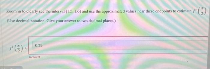 Solved Use the graphing utility to graph f(x)=cot(x)+5 f(x)= | Chegg.com