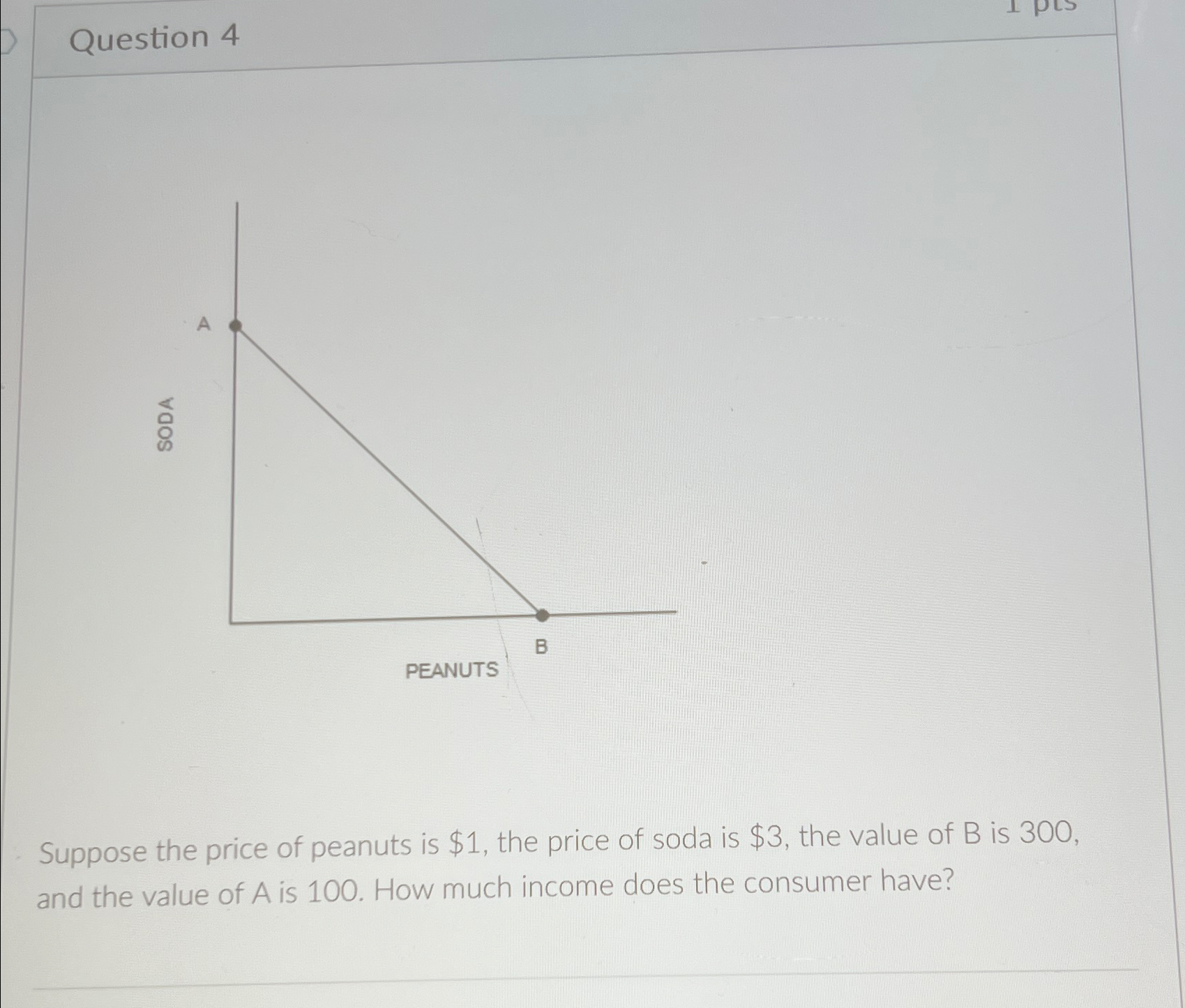 Solved Question 4Suppose the price of peanuts is $1, ﻿the | Chegg.com