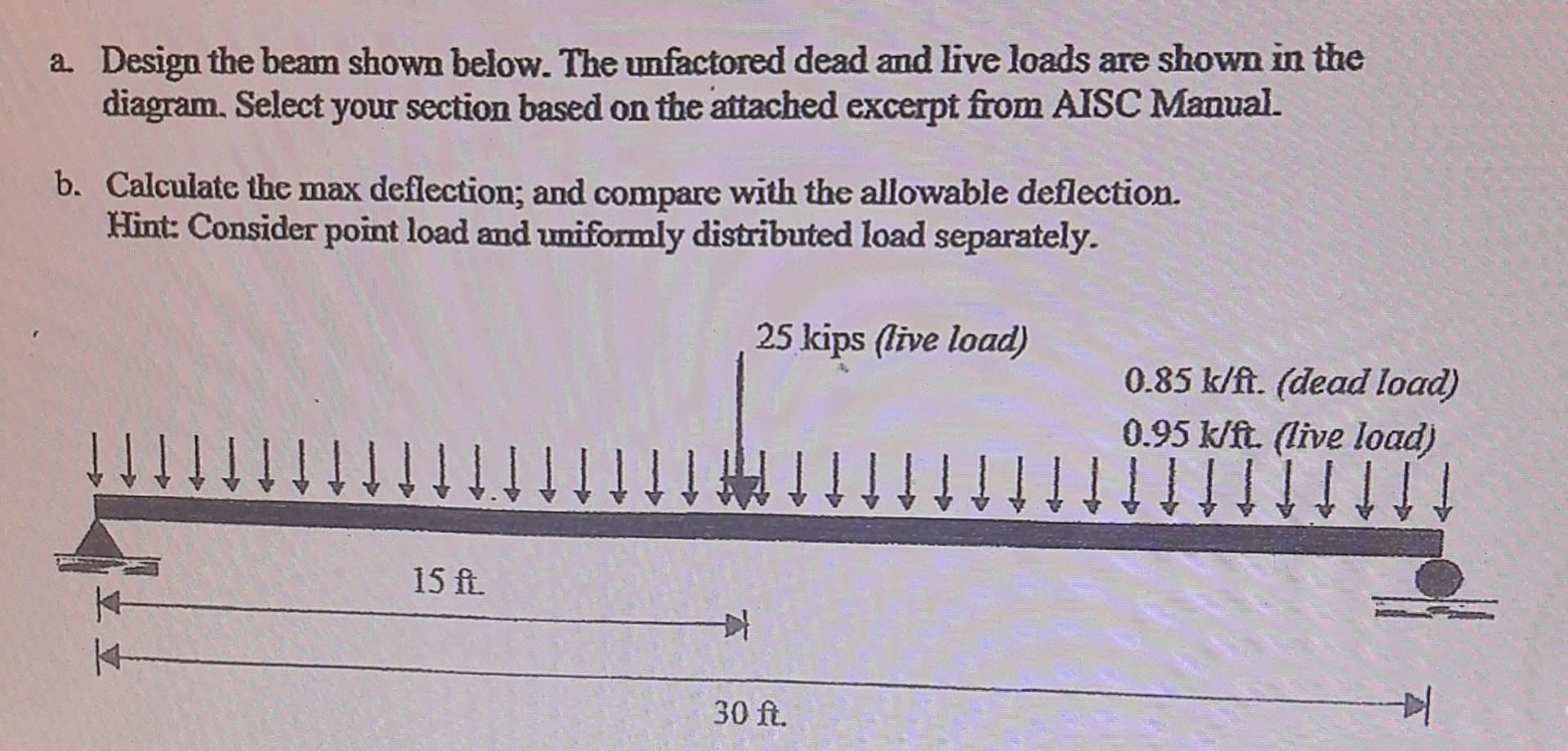 Solved a. Design the beam shown below. The unfactored dead | Chegg.com