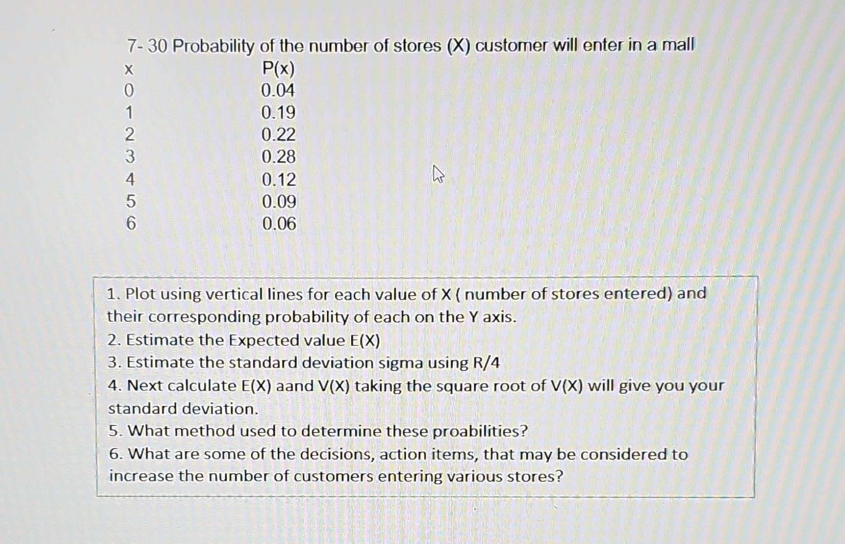 Solved 7- 30 Probability of the number of stores (X) | Chegg.com