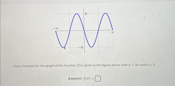 Solved Find a formula for the graph of the function f(x) | Chegg.com