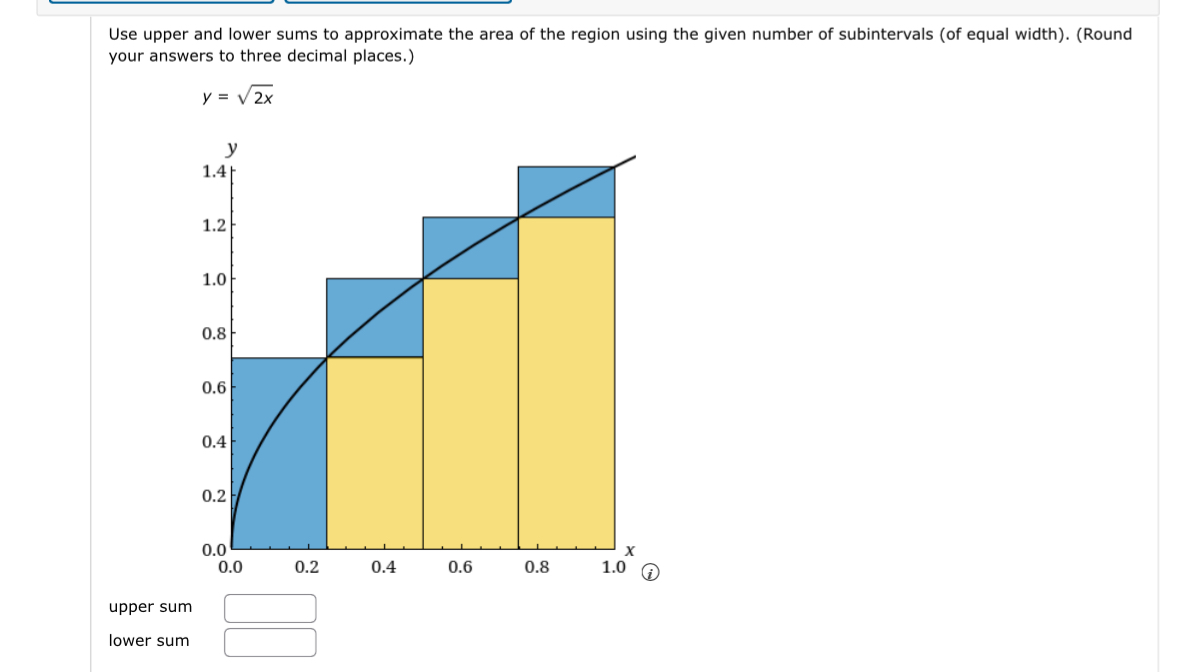 Solved Use upper and lower sums to approximate the area of | Chegg.com