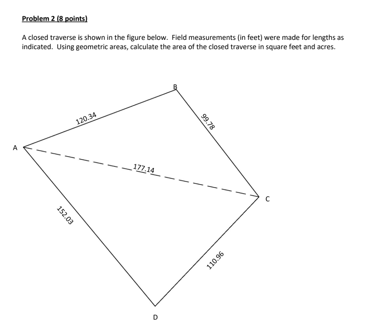 Solved Problem 2 (8 ﻿points)A closed traverse is shown in | Chegg.com