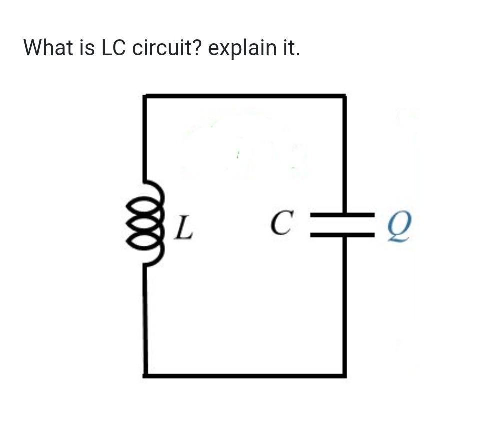Solved What is LC circuit? explain it. L С Q | Chegg.com